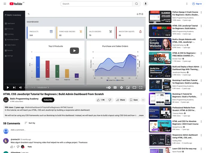 Responsive Admin Dashboard