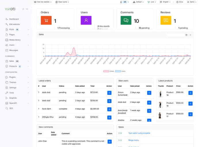 Vvveb Admin Template