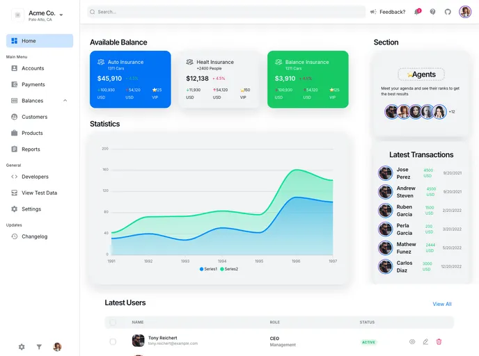 Nextui Dashboard